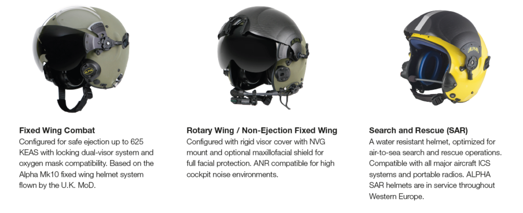 ALPHA 900 HELMET - Key Survival Equipment